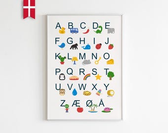 ABC Aakkoset - Finnish Alphabet - Alphabet Poster - Digital Download ...