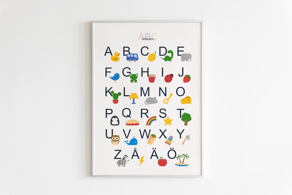 ABC Svenska Alfabetet - Swedish Alphabet - Ruotsin Aakkoset ...