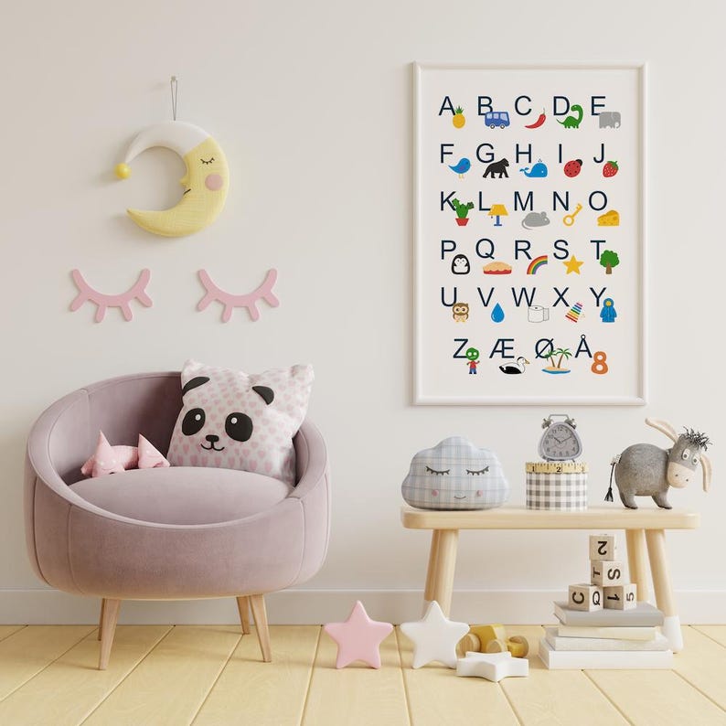 ABC Norsk Alfabet- Norwegian Alphabet - Alphabet Poster - Printable ...