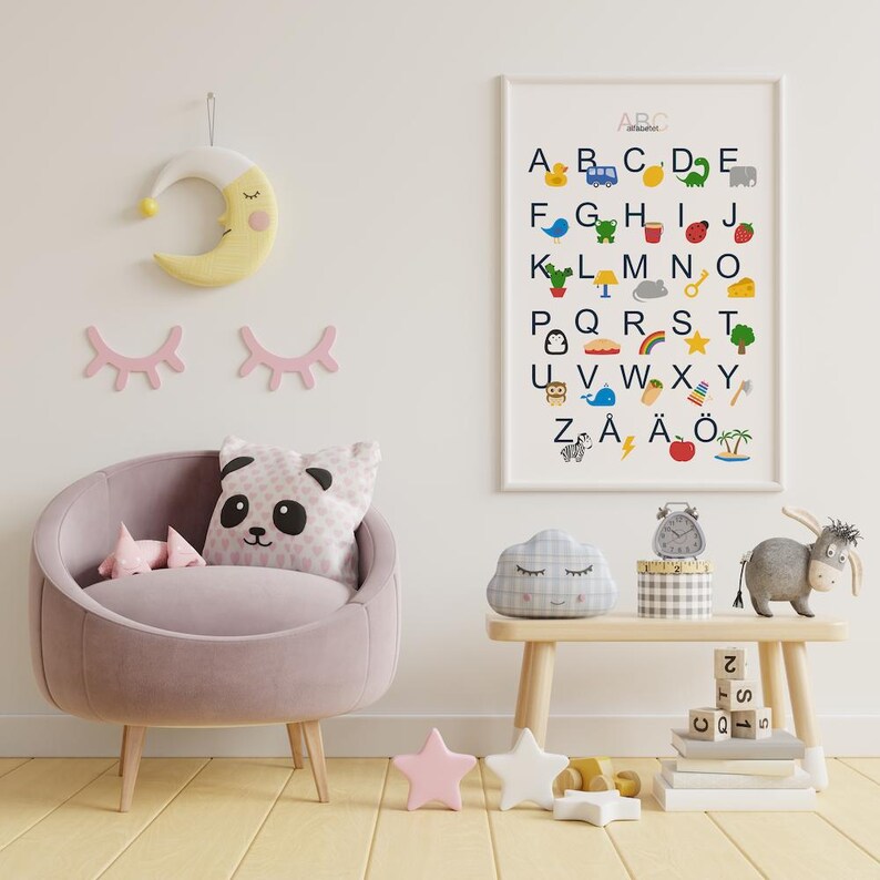 ABC Svenska Alfabetet - Swedish Alphabet - Ruotsin Aakkoset - Alphabet ...