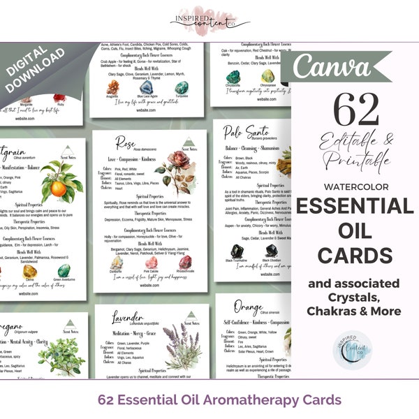 Aromatherapy Chart - Etsy
