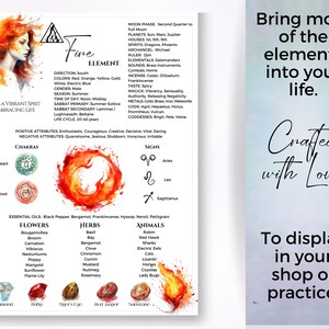The Four Elements Reference Sheets, Fire, Water, Earth, Air, Associated ...