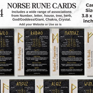 Rune Meaning Cards Associations & Symbolism, Printable Runic Deck ...
