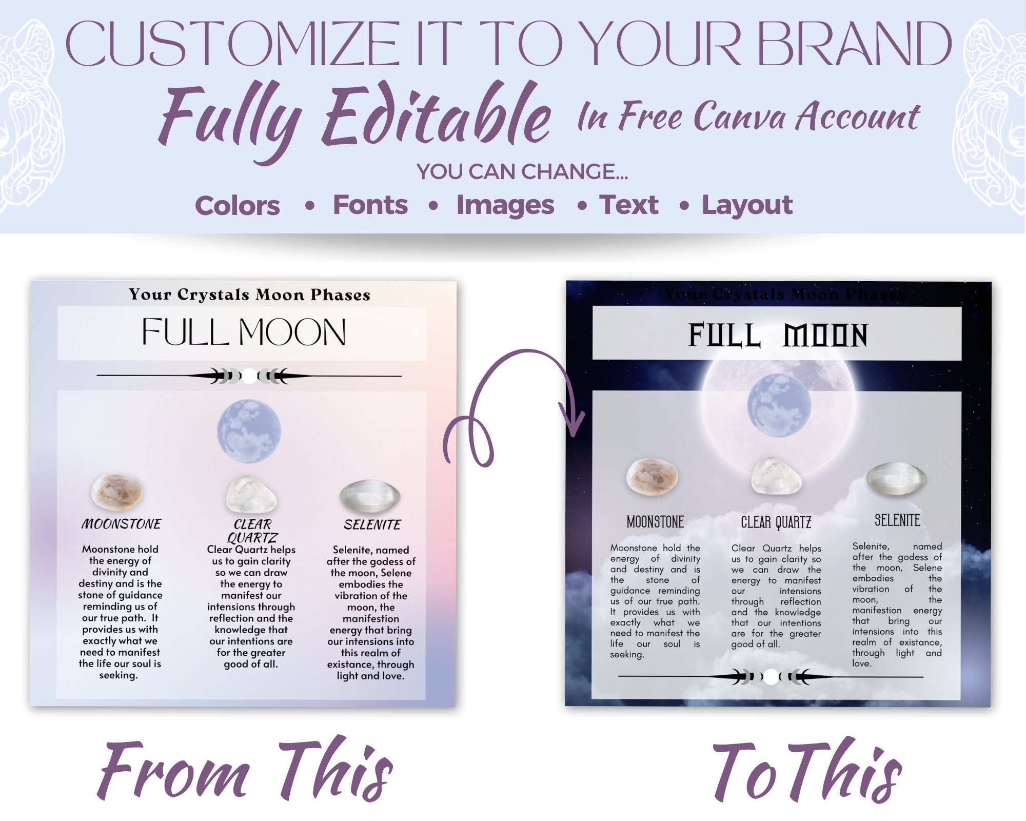 Moon Phase Crystals Posts Crystal Purpose Social Media Posts - Etsy