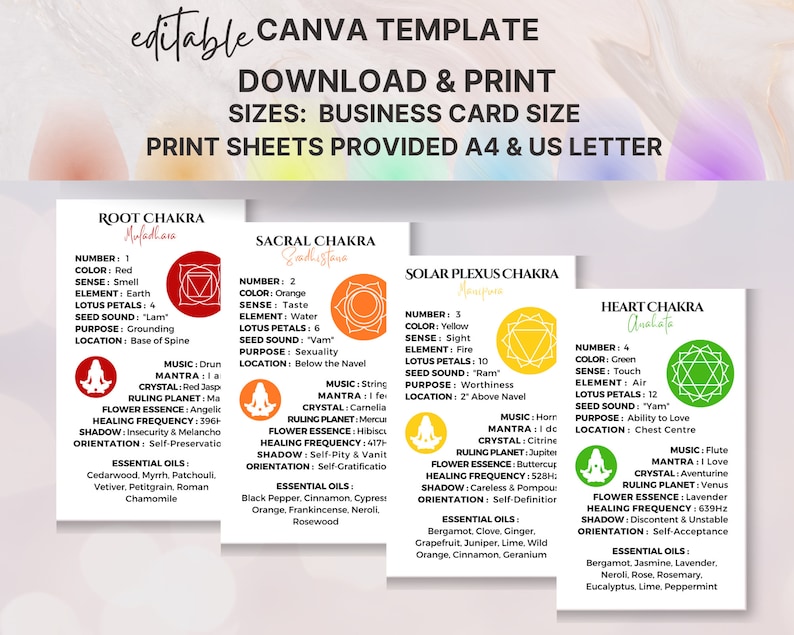 7 Chakra Cards: Printable Healing Chakra Information Cards - Etsy