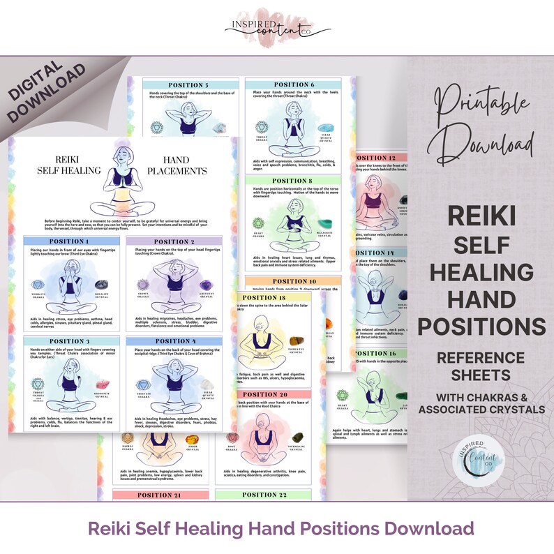 Reiki Hand Positions for Self Healing Usui Reiki Chart, Reiki Healing ...