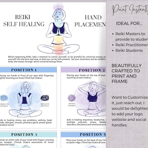 Reiki Hand Positions for Self Healing Usui Reiki Chart, Reiki Healing ...