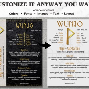 Rune Meaning Cards Associations & Symbolism, Printable Runic Deck ...