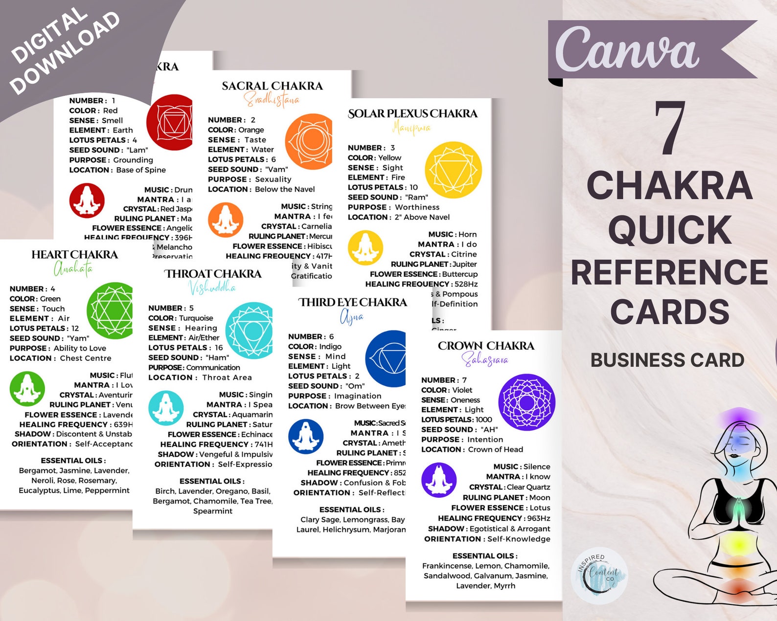7 Chakra Cards: Printable Healing Chakra Information Cards - Etsy