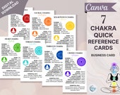 7 Chakra Cards: Printable Healing Chakra Information Cards - Etsy
