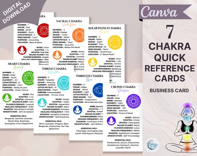 7 Chakra Cards: Printable Healing Chakra Information Cards With Chakra Meaning. Chakra Info to ...