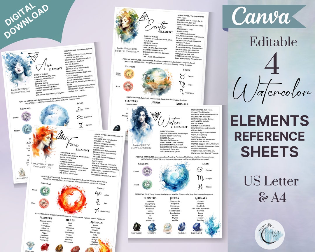 The Four Elements Reference Sheets, Fire, Water, Earth, Air, Associated Chakras, Crystals, Magic ...