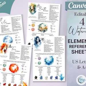 The Four Elements Reference Sheets, Fire, Water, Earth, Air, Associated Chakras, Crystals, Magic ...