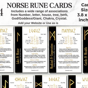 Elder Futhark Rune Meaning Cards, Printable Runic Deck, Editable Rune ...