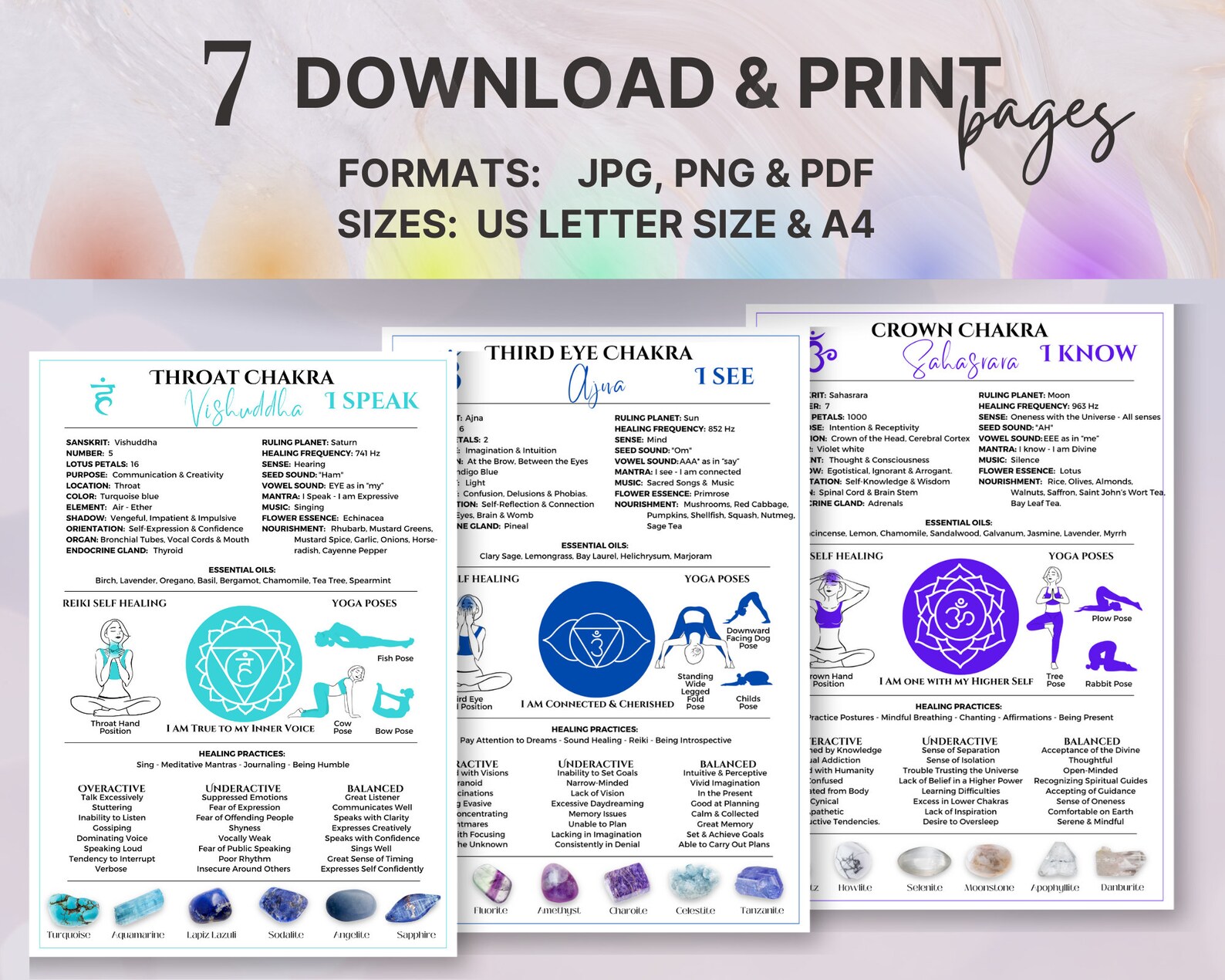 7 Chakra Guide Sheets Including Energy Healing Chakra Stones & - Etsy