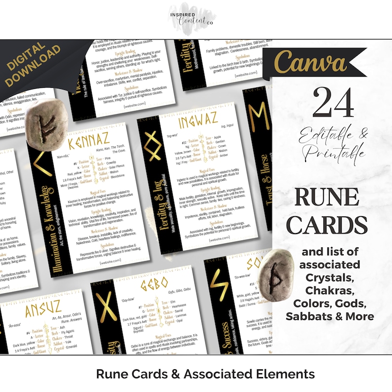 Elder Futhark Rune Meaning Cards, Printable Runic Deck, Editable Rune ...