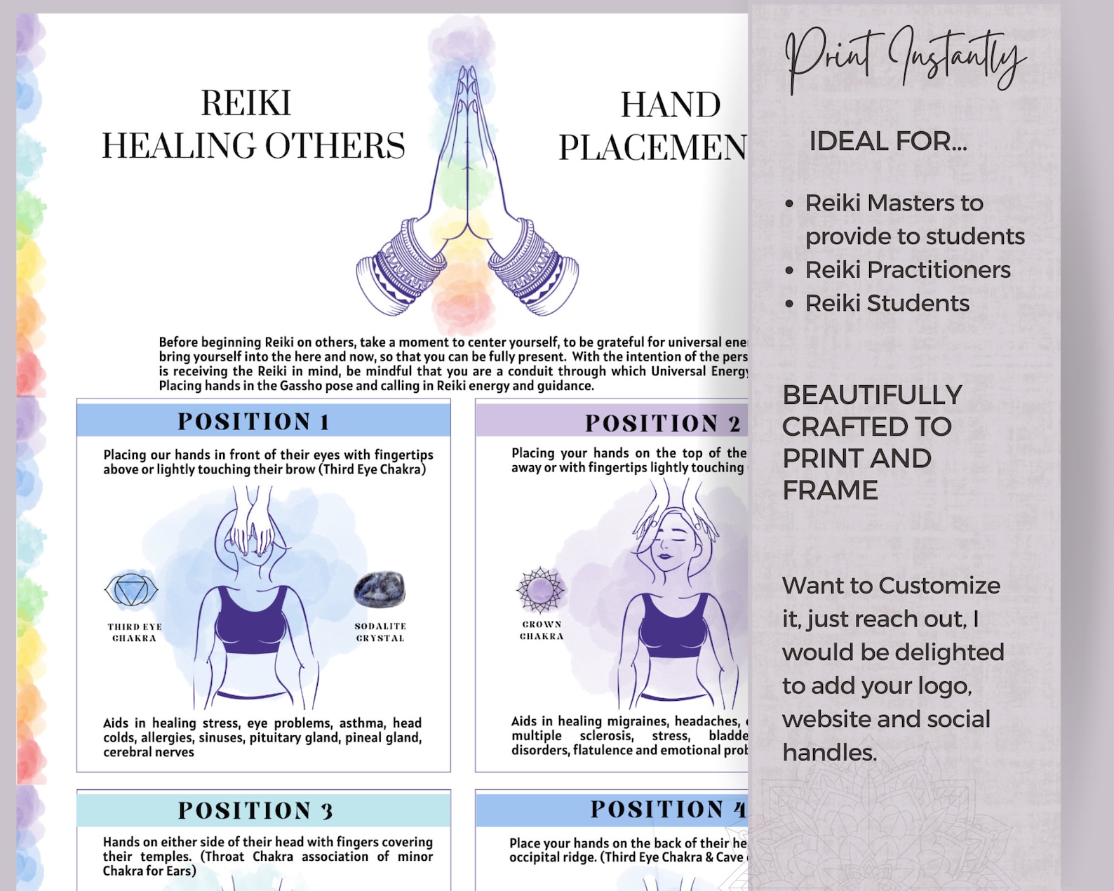 Reiki Healing Hand Positions for Healing Others Usui Reiki - Etsy