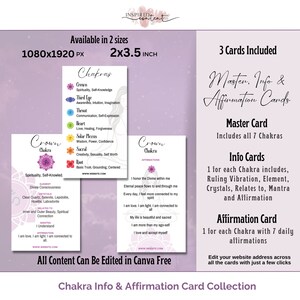 15 Chakra Info & Affirmation Cards Printable Chakra Card Set, Canva Editable Seven Chakras Deck ...