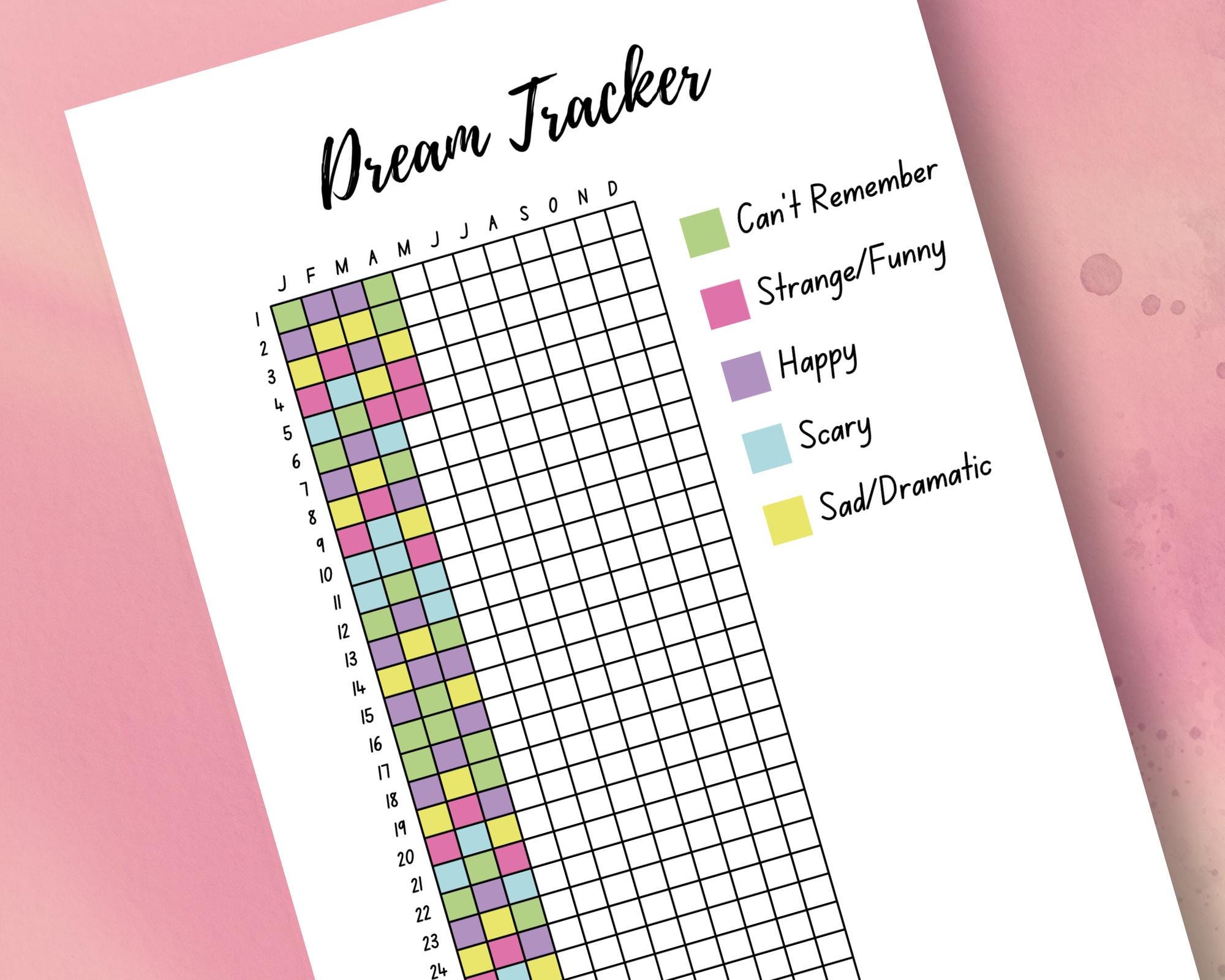 Printable Dream Tracker, Dream Log, Sleep Tracking, Dream Analysis ...