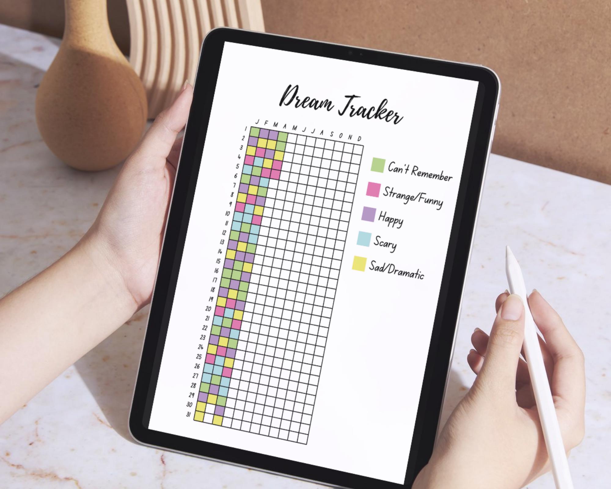 Printable Dream Tracker, Dream Log, Sleep Tracking, Dream Analysis ...