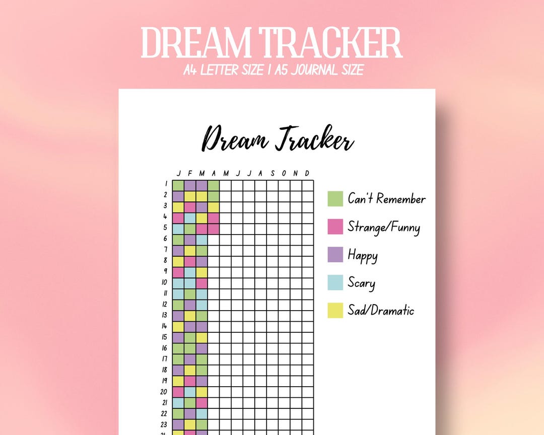 Printable Dream Tracker, Dream Log, Sleep Tracking, Dream Analysis ...