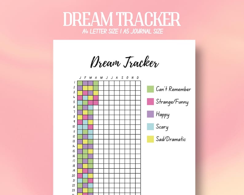 Printable Dream Tracker, Dream Log, Sleep Tracking, Dream Analysis ...