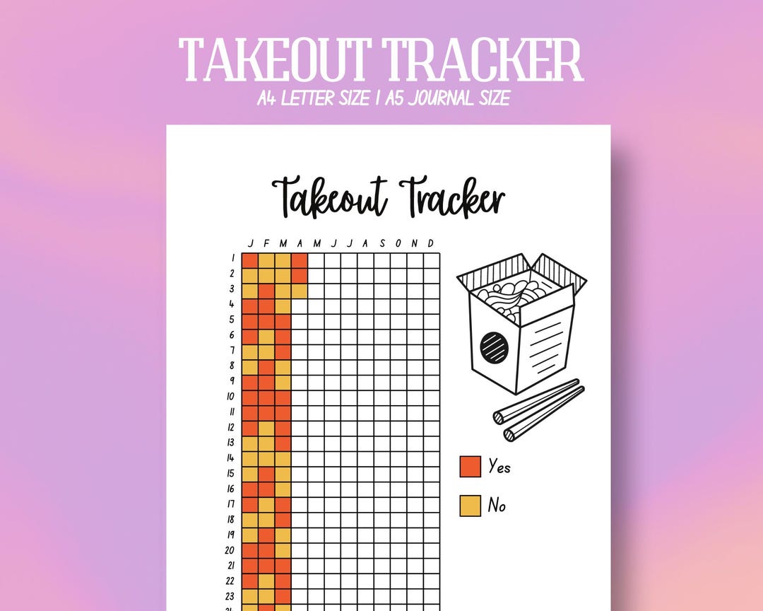 Printable Takeout Tracker, Health Tracking, Eating Tracker, Fast Food ...