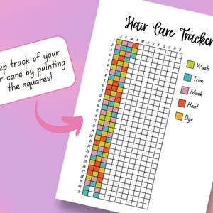 Printable Hair Care Tracker, Monthly Log, Beauty Routine Tracking, Self ...