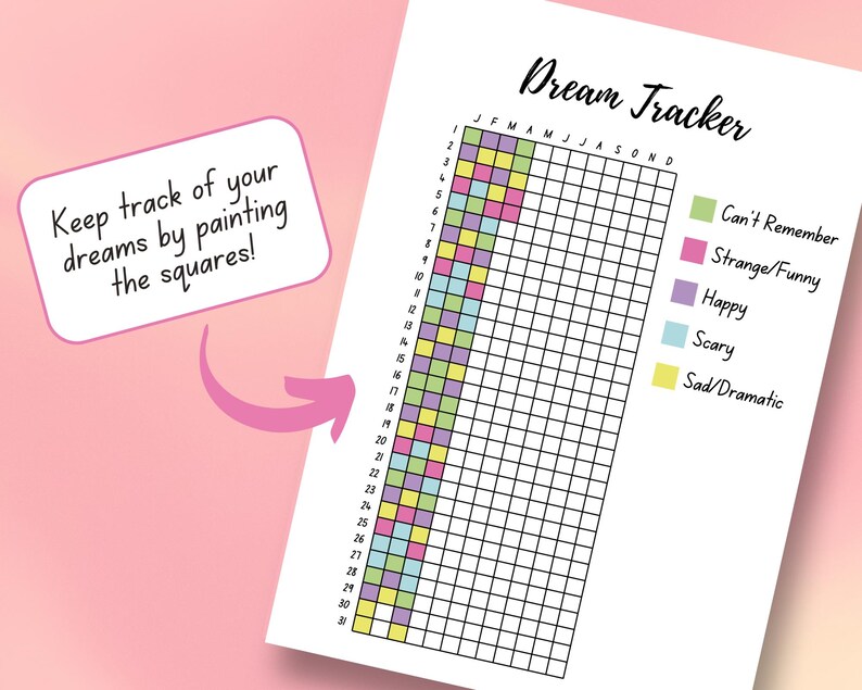 Printable Dream Tracker, Dream Log, Sleep Tracking, Dream Analysis ...