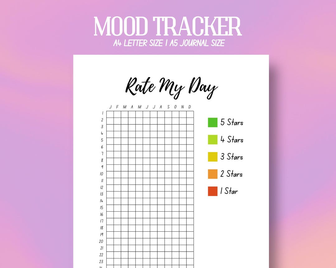 Printable Mood Tracker, Rate My Day Tracker, Habits Log, Emotions ...
