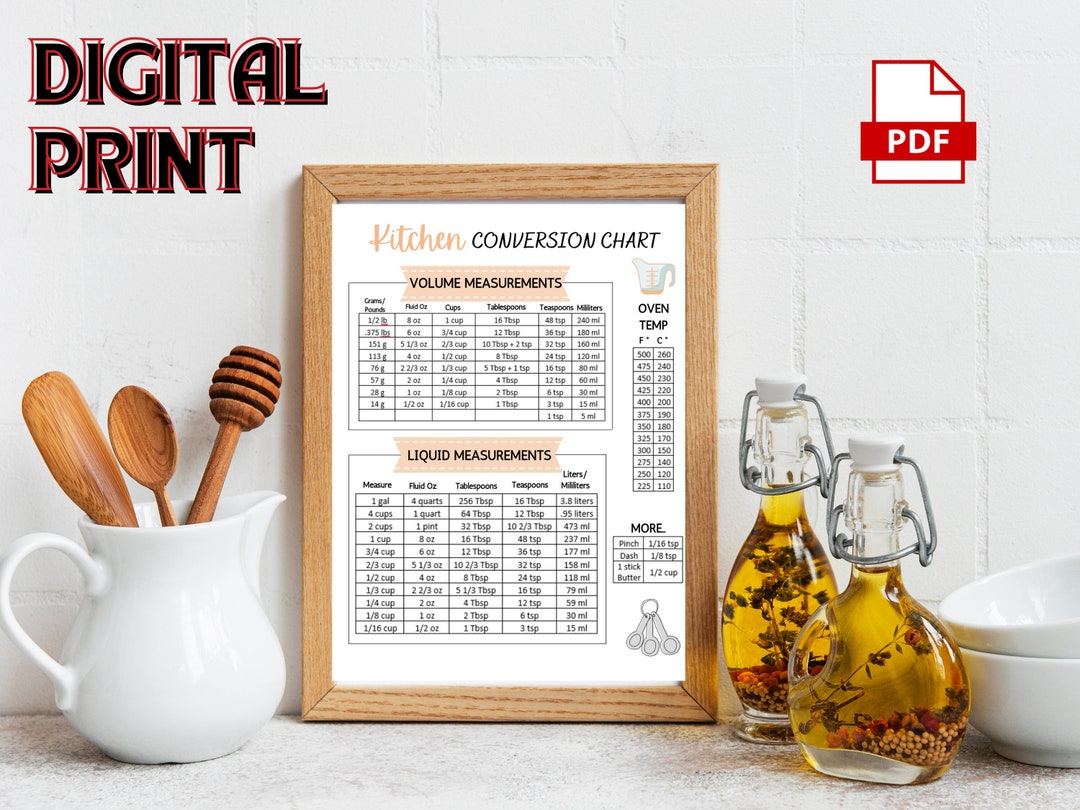 Kitchen Conversion Chart, Printable Kitchen Measurements Chart ...