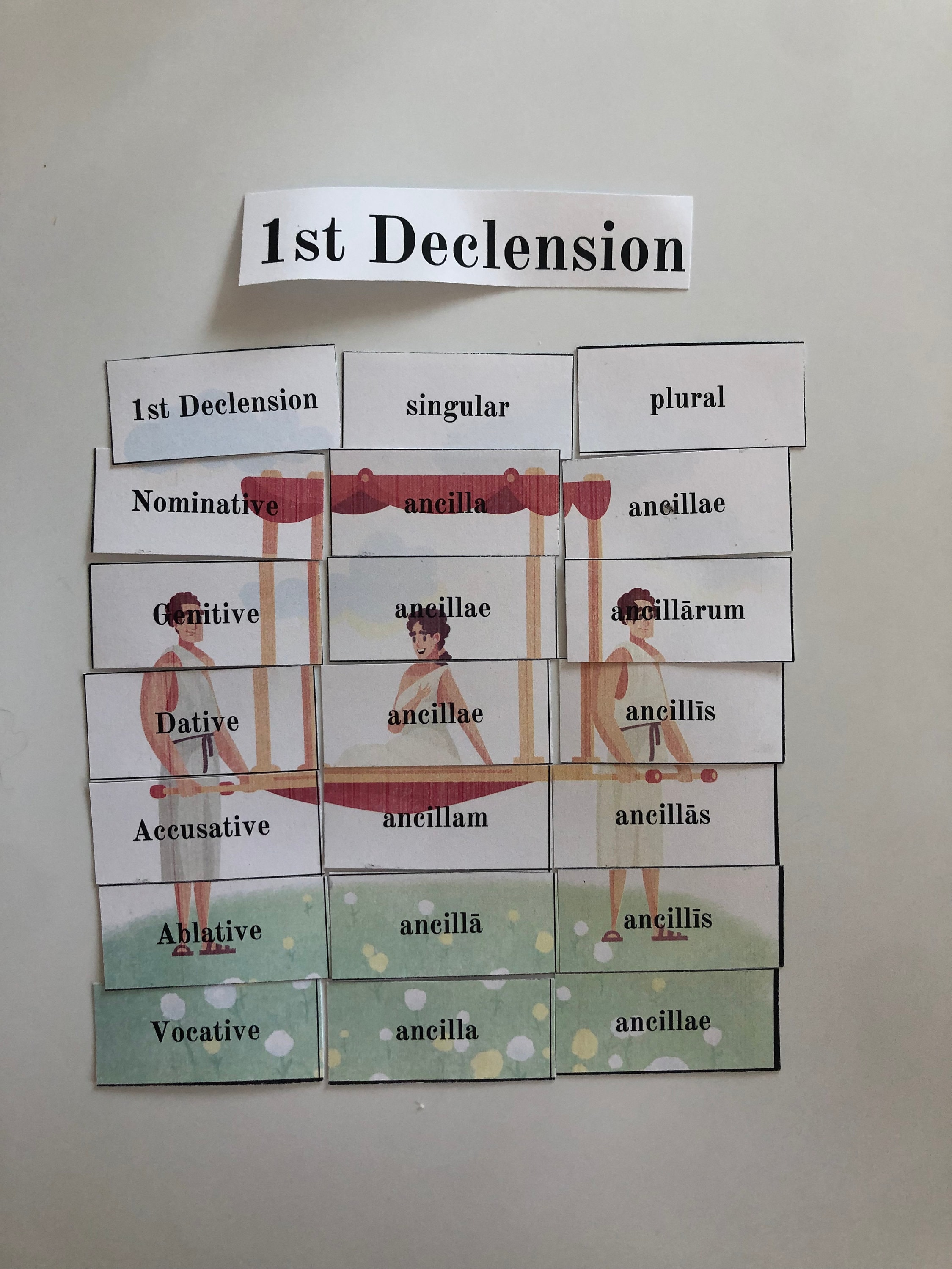 Latin Noun Declension Grammar Puzzle Game - Etsy