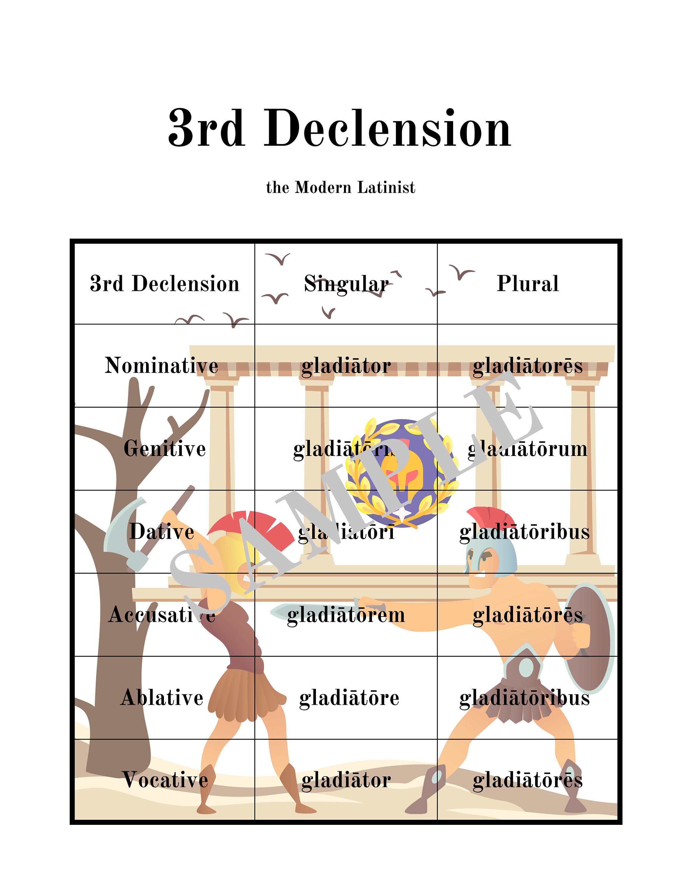 Latin Noun Declension Grammar Puzzle Game - Etsy