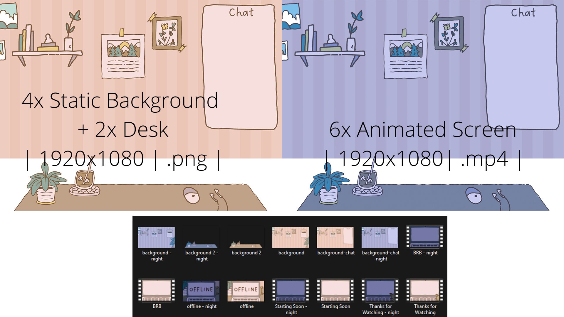 Simple Stream Screens, Vtuber Background, Desk, Panels | Day - Night ...
