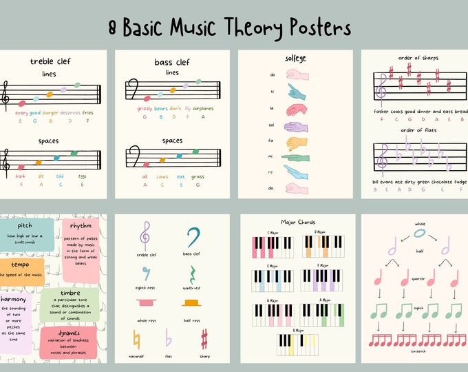 Basic Music Theory Posters- Solfege, Note Values, Pitch, Musical Terms ...