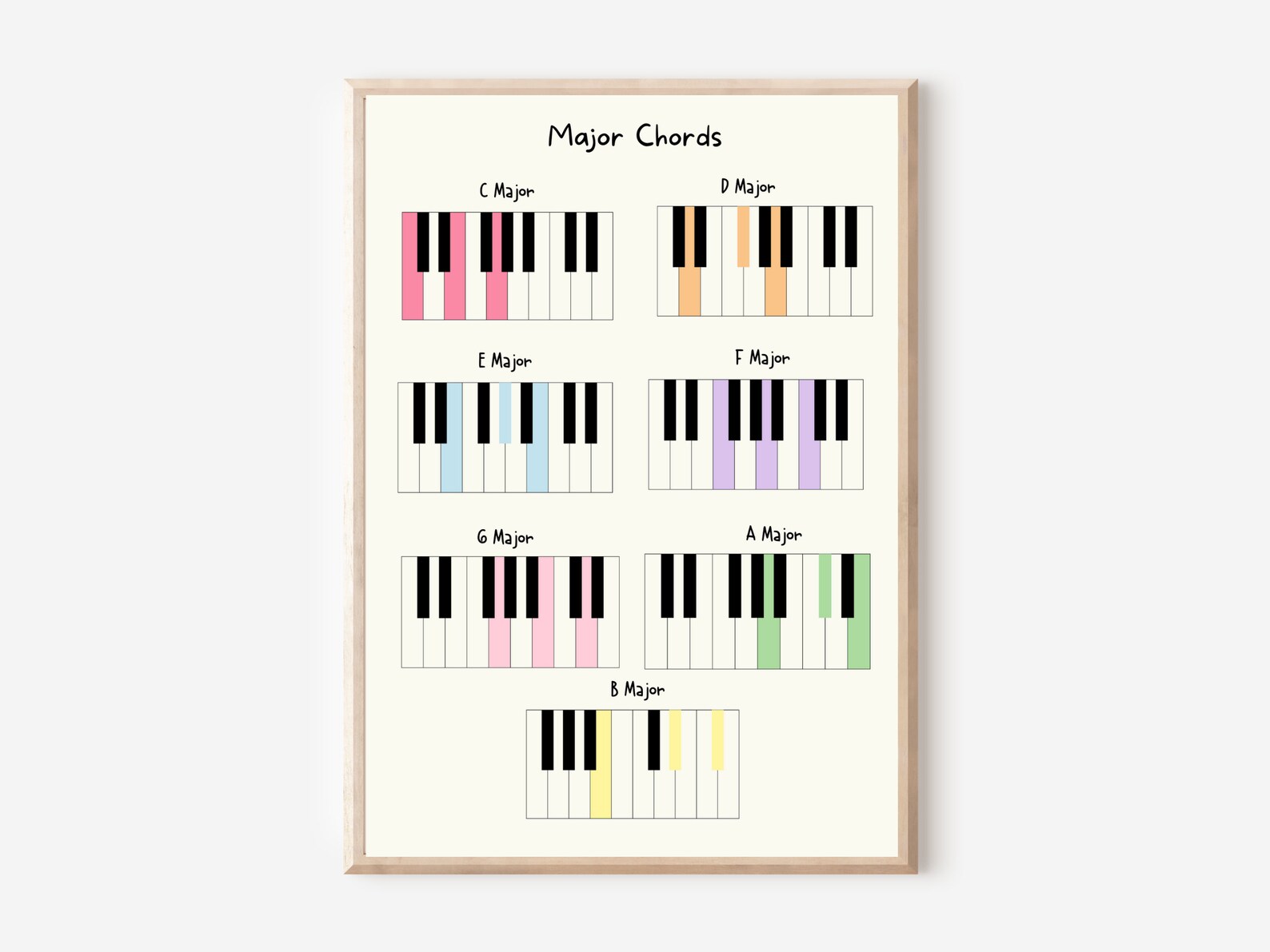 Basic Music Theory Posters Solfege Note Values Pitch - Etsy