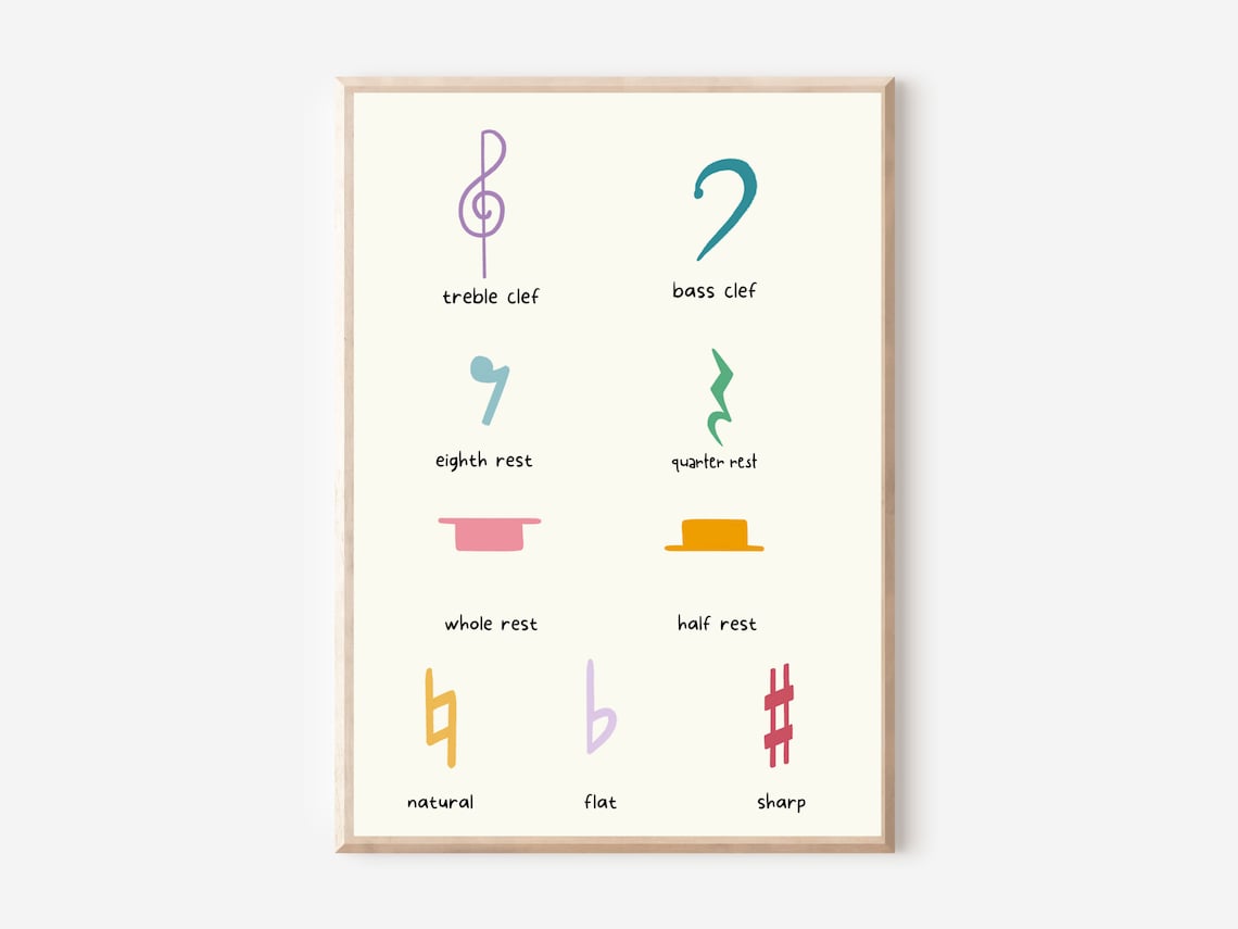 Basic Music Theory Posters Solfege Note Values Pitch - Etsy