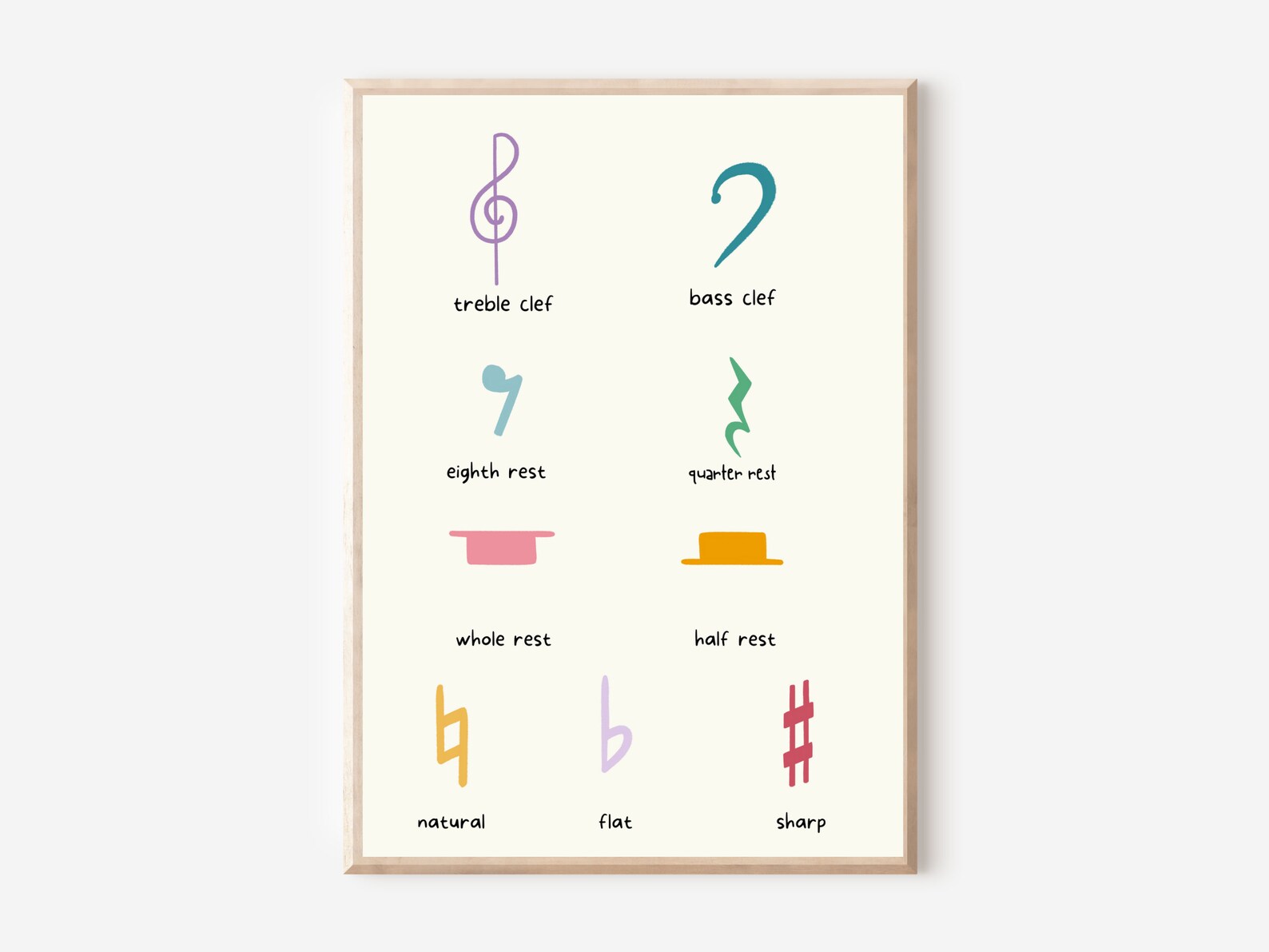 Basic Music Theory Posters Solfege Note Values Pitch - Etsy