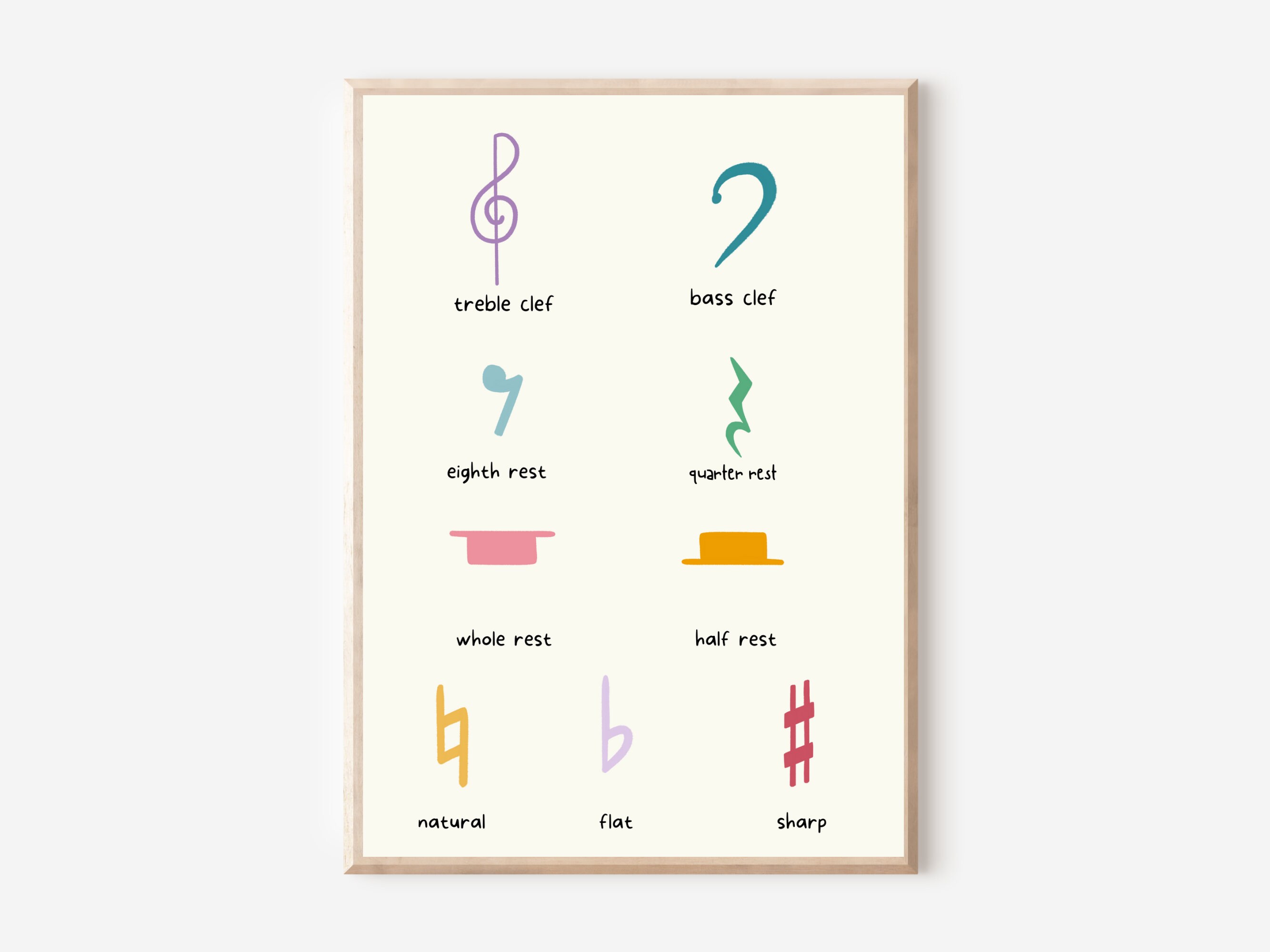 Basic Music Theory Posters Solfege Note Values Pitch - Etsy Basic Music Theory Posters Solfege Note Values Pitch - Etsy