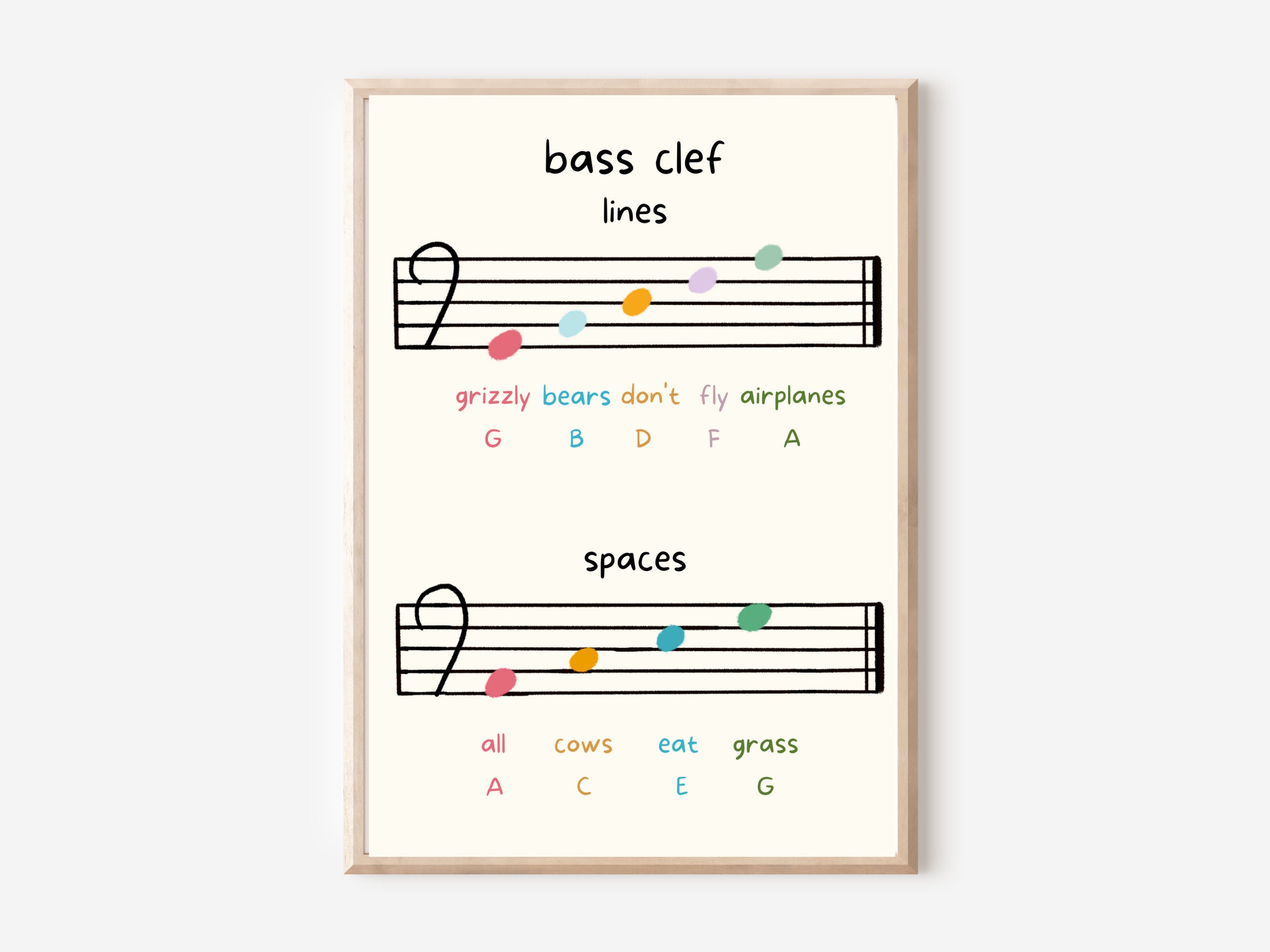 Basic Music Theory Posters Solfege Note Values Pitch - Etsy
