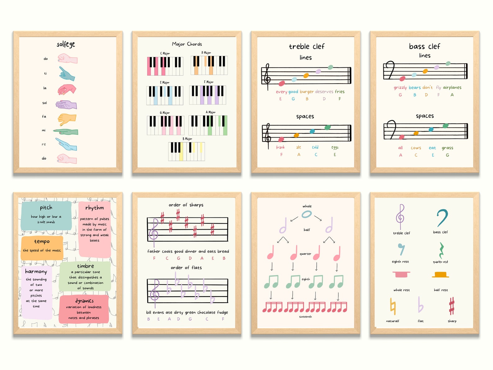 Basic Music Theory Posters Solfege, Note Values, Pitch, Musical Terms ... Basic Music Theory Posters Solfege, Note Values, Pitch, Musical Terms ...