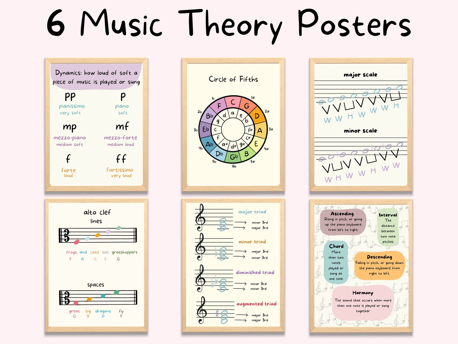 6 Theory Posters- Alto Clef, Circle of Fifths, Triads, Dynamics ...