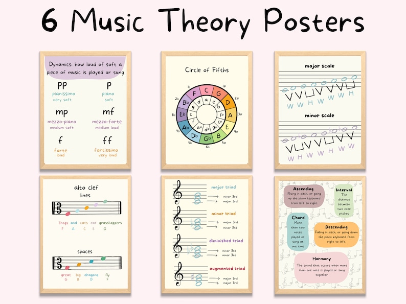 6 Theory Posters- Alto Clef, Circle of Fifths, Triads, Dynamics ...