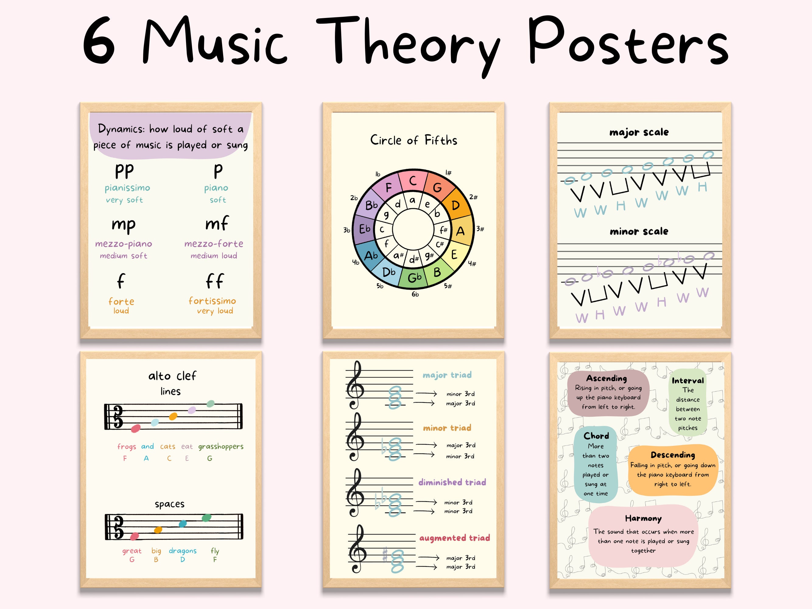 6 Theory Posters- Alto Clef, Circle of Fifths, Triads, Dynamics ...