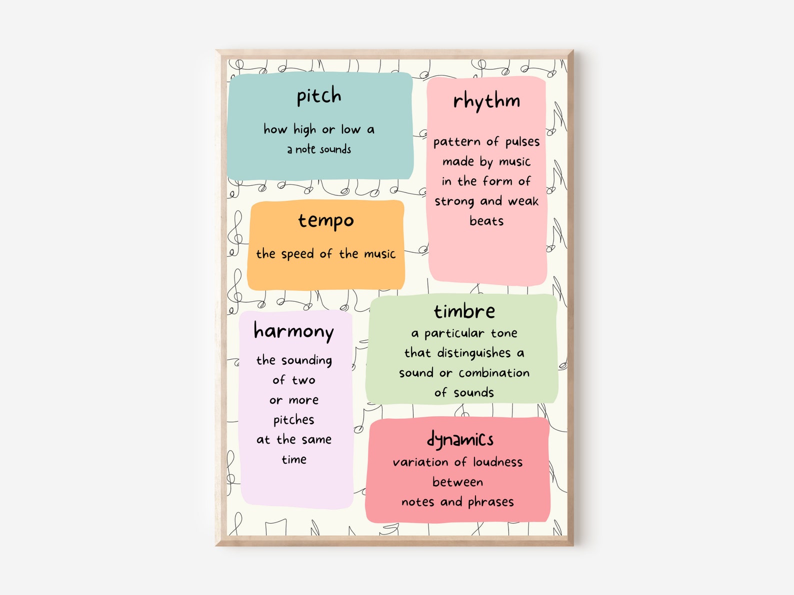 Basic Music Theory Posters Solfege, Note Values, Pitch, Musical Terms ...