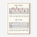 Basic Music Theory Posters Solfege, Note Values, Pitch, Musical Terms and Elements, Key ...