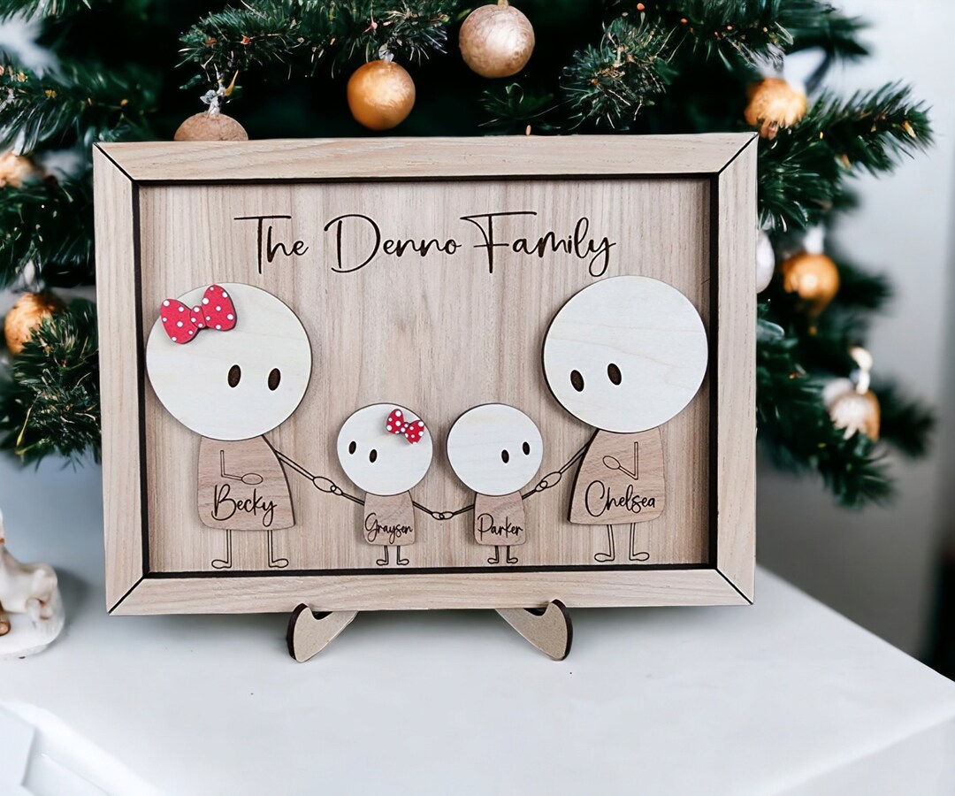 Personalized Family Names Frame Sign, 1-5 Members Names, Custom Family ...