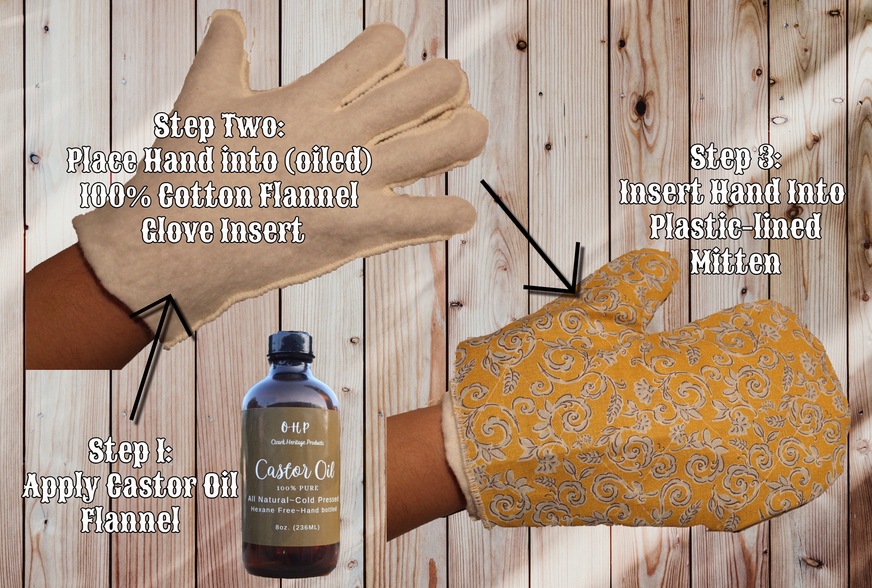 PAIR of Castor Oil Pack Glove Inserts AND Plastic Lined - Etsy Canada