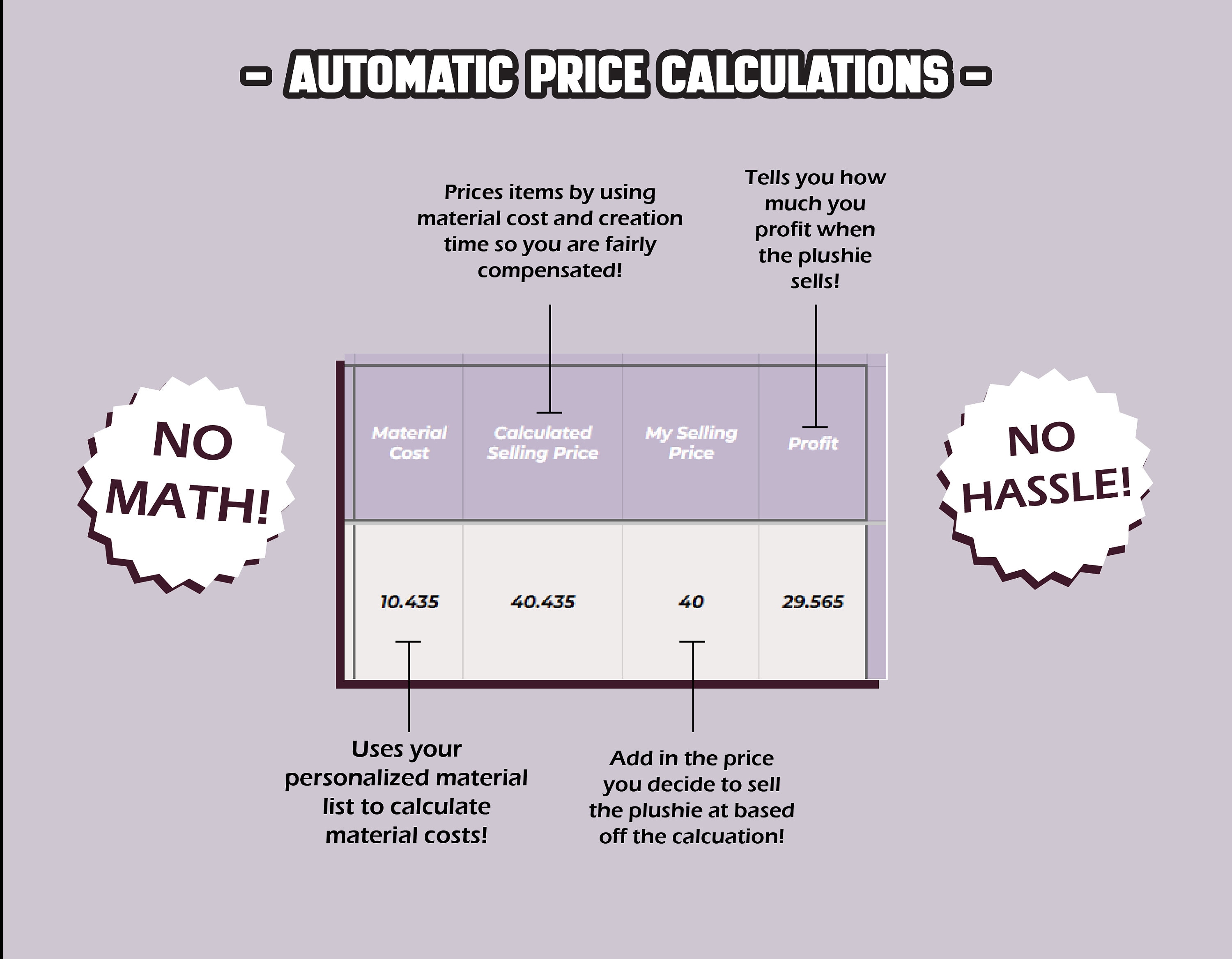 Crochet Amigurumi Pricing Guide | Google Sheets - Etsy