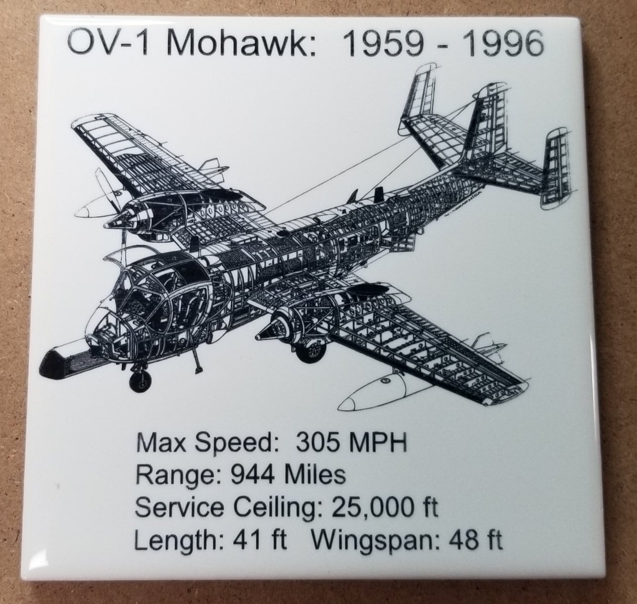 OV-1 Mohawk Coasters (set of Four) - Etsy